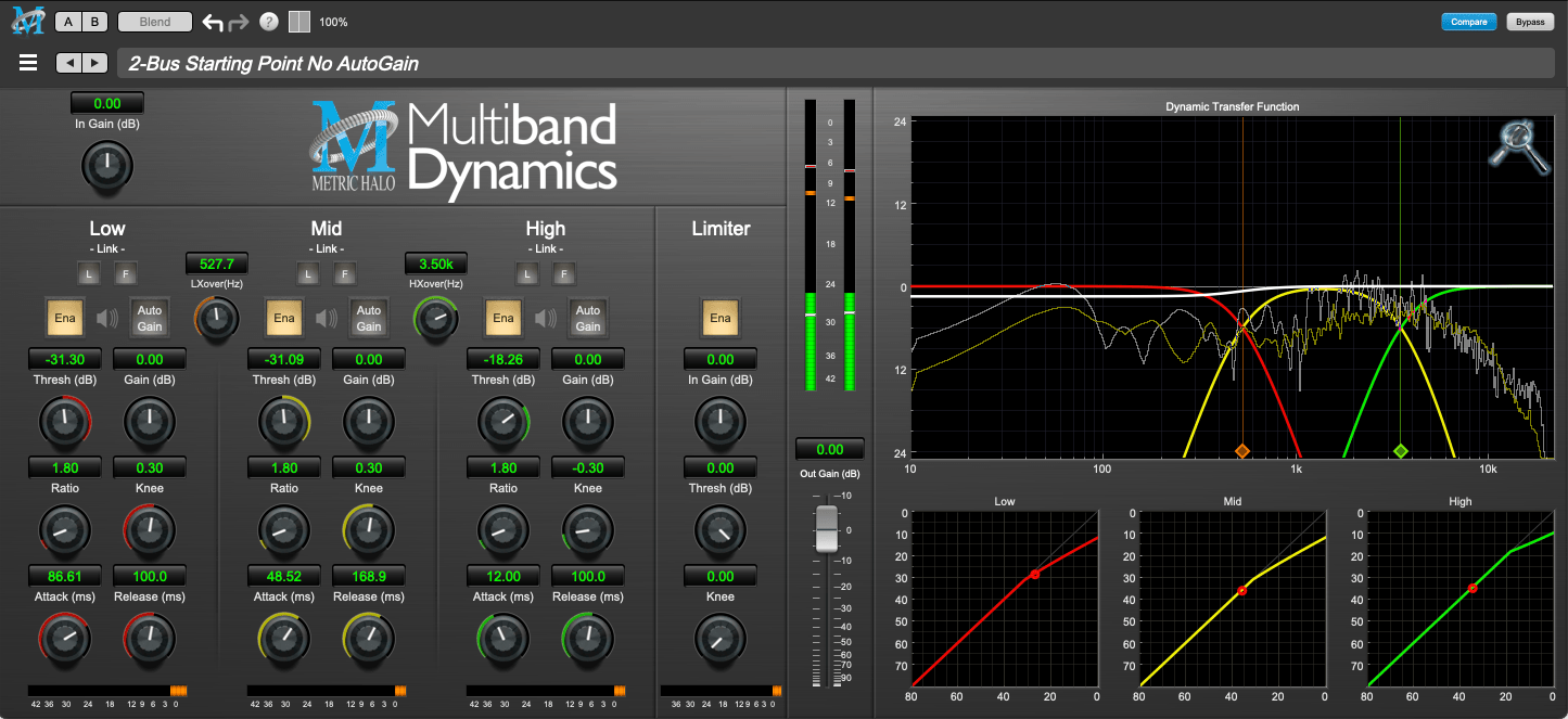 MH Multiband Dynamics v4 – comandodelaudio.com