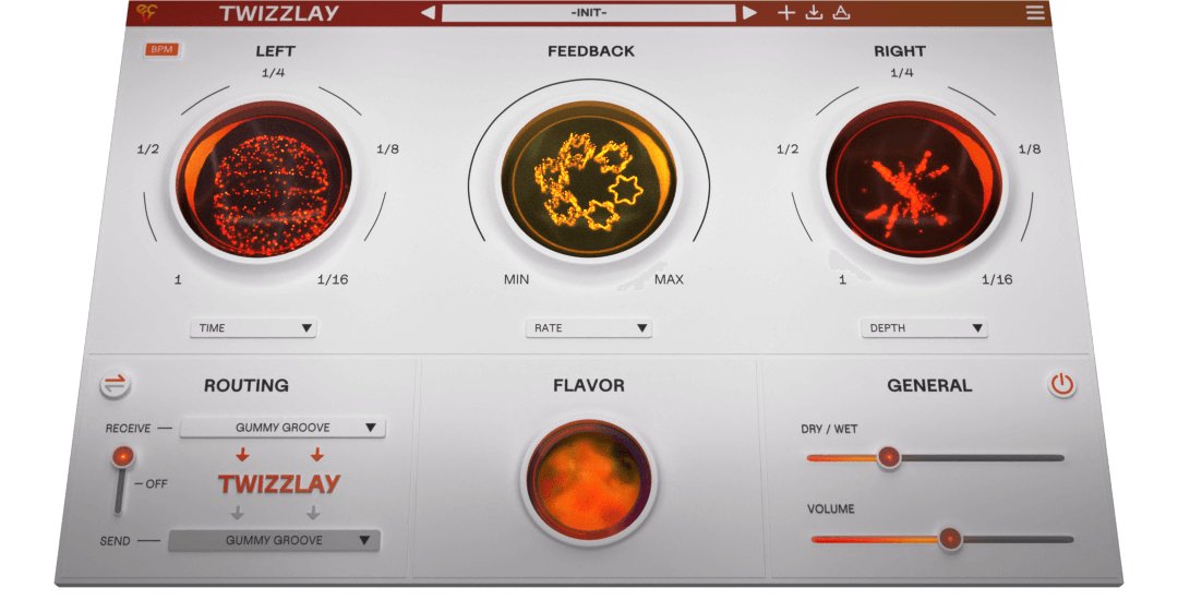 TWIZZLAY – comandodelaudio.com