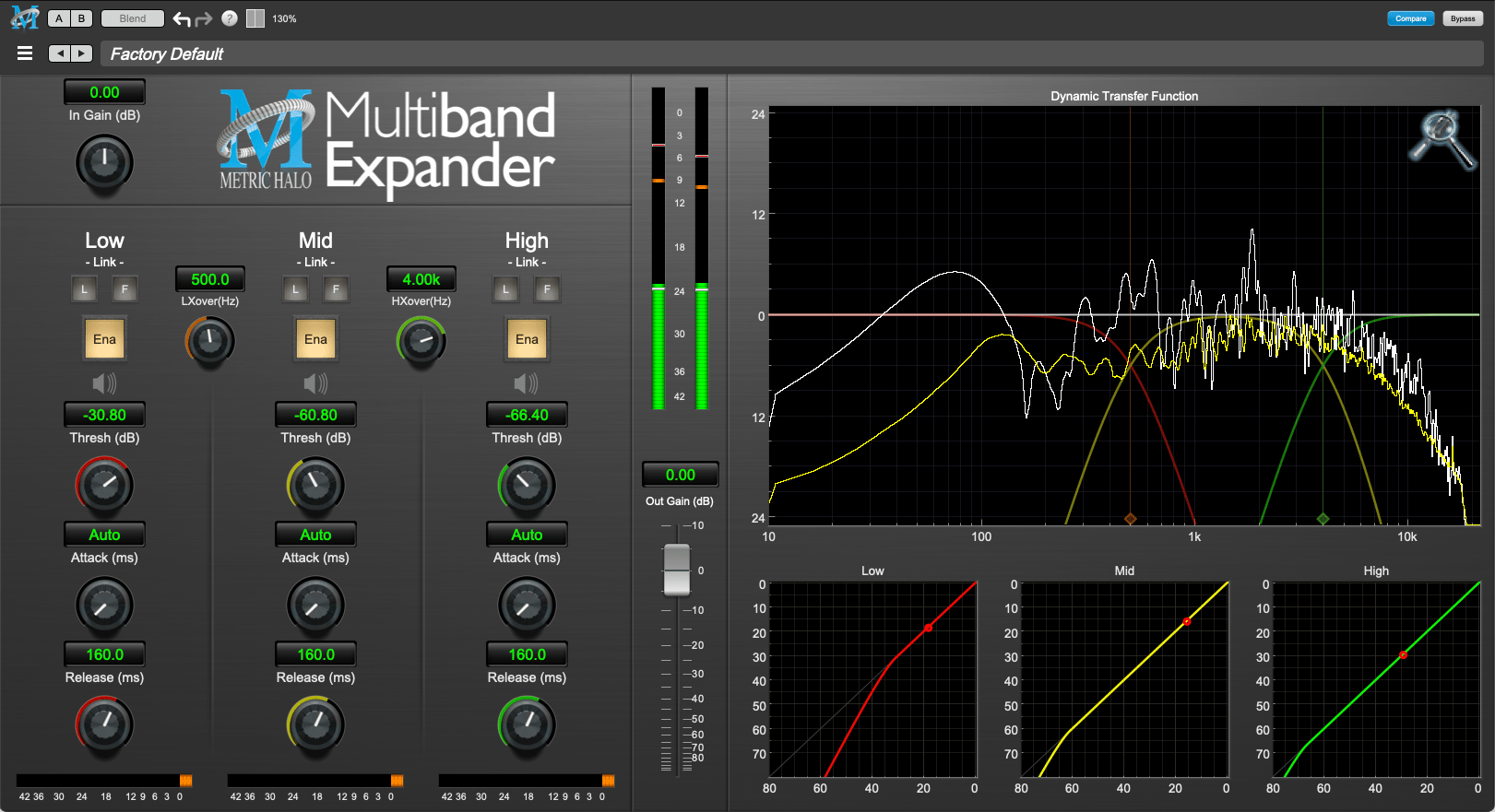 MH Multiband Expander v4 – comandodelaudio.com