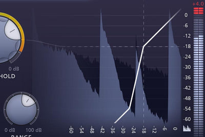 FabFilter Pro-G – comandodelaudio.com